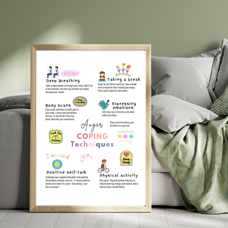 Coping Skills Techniques,emotional Wheel,heart Feeling Wheel,anger ...