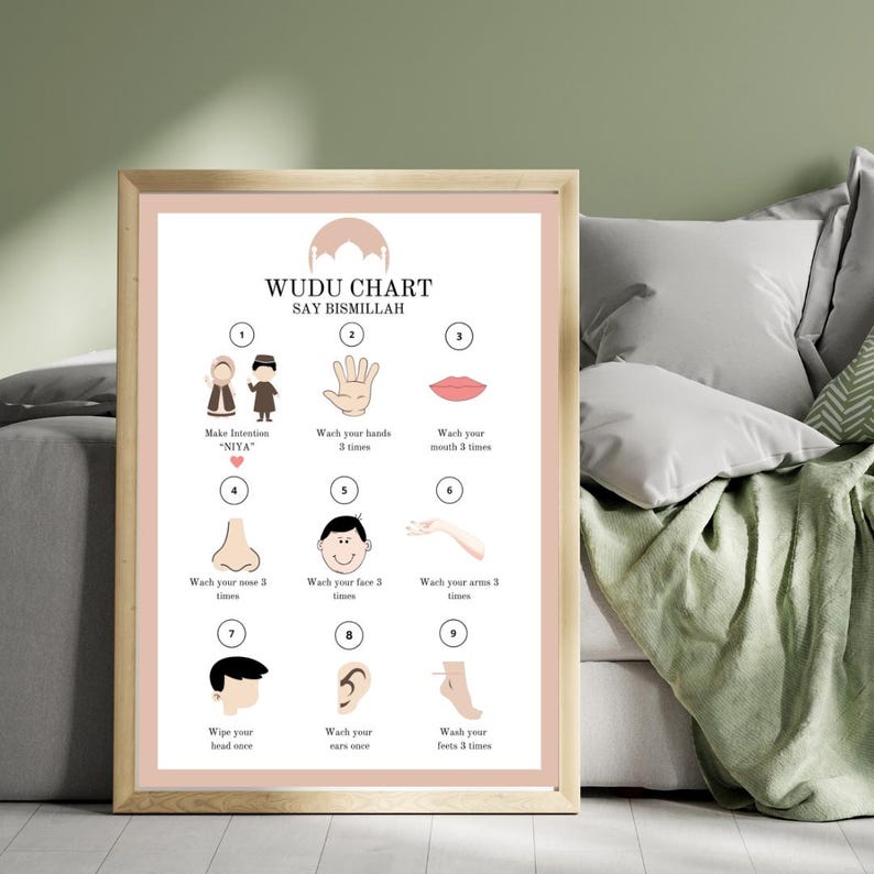 Wudu Chart Printable, 2 Wudu Posters, Islamic Wudu, Wudu Guide for Kids ...