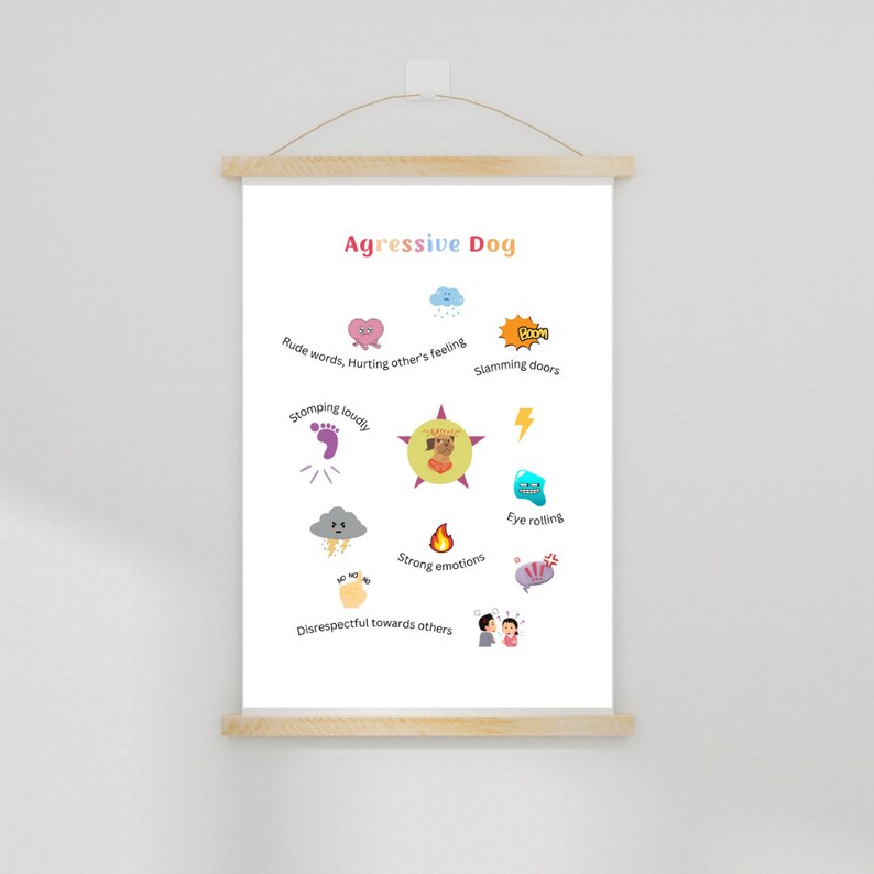 Assertive Communication Poster,communication Skills,behavior,classroom ...