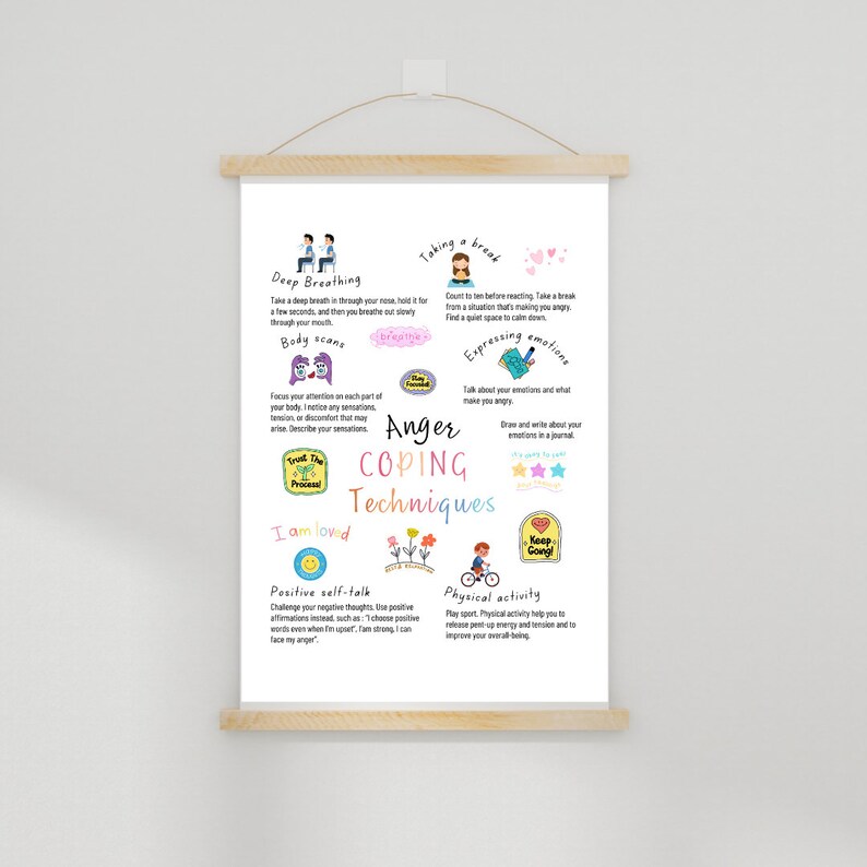 Coping Skills Techniques,emotional Wheel,heart Feeling Wheel,anger ...