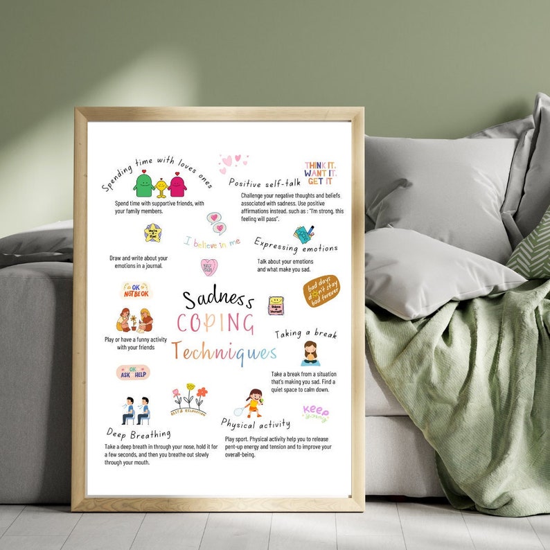 Emotional Wheel,sadness Coping Skills Techniques,feelings Thermometer ...