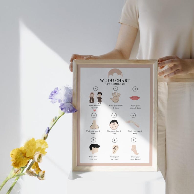Wudu Chart Printable, 2 Wudu Posters, Islamic Wudu, Wudu Guide for Kids ...