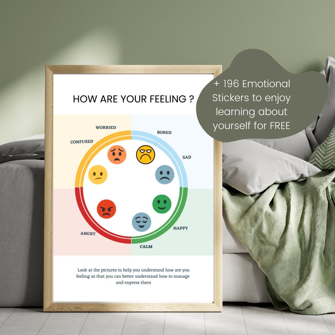 Emotional Wheel With 196 Stickers,feelings Thermometer,feelings Scale ...