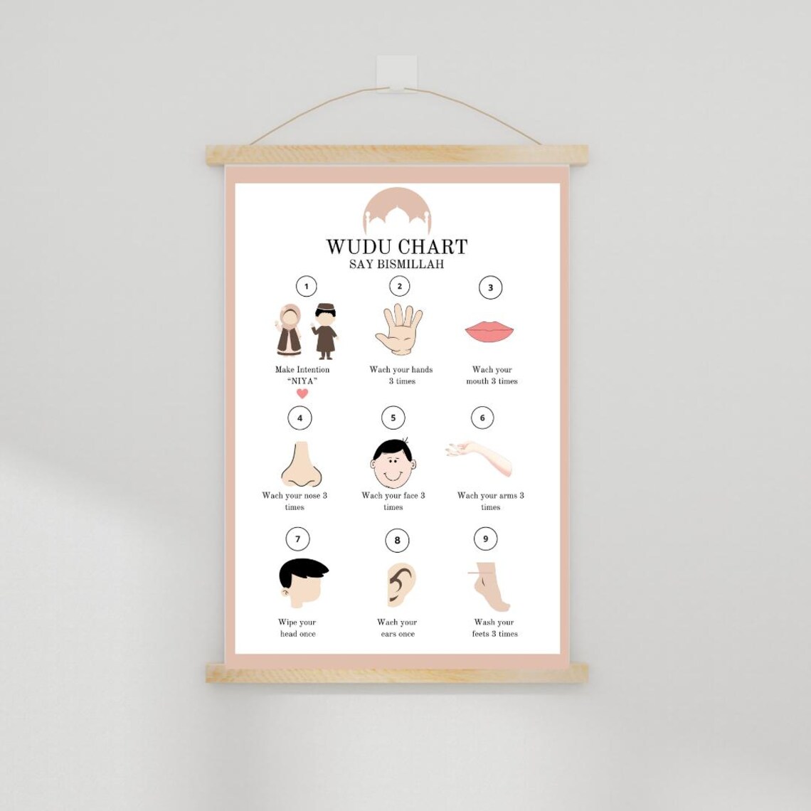 Wudu Chart Printable, 2 Wudu Posters, Islamic Wudu, Wudu Guide for Kids ...