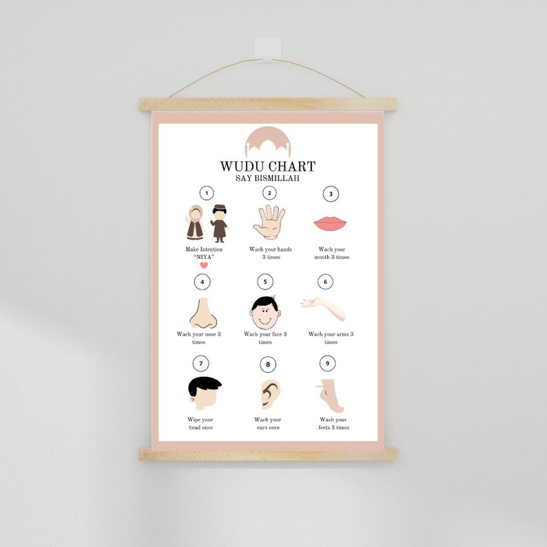 Wudu Chart Printable, 2 Wudu Posters, Islamic Wudu, Wudu Guide for Kids ...