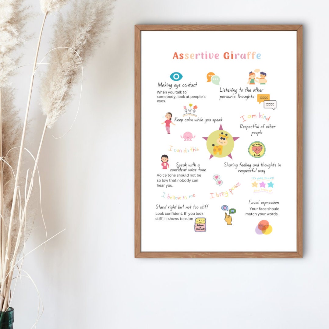 Assertive Communication Poster,communication Skills,behavior,classroom ...