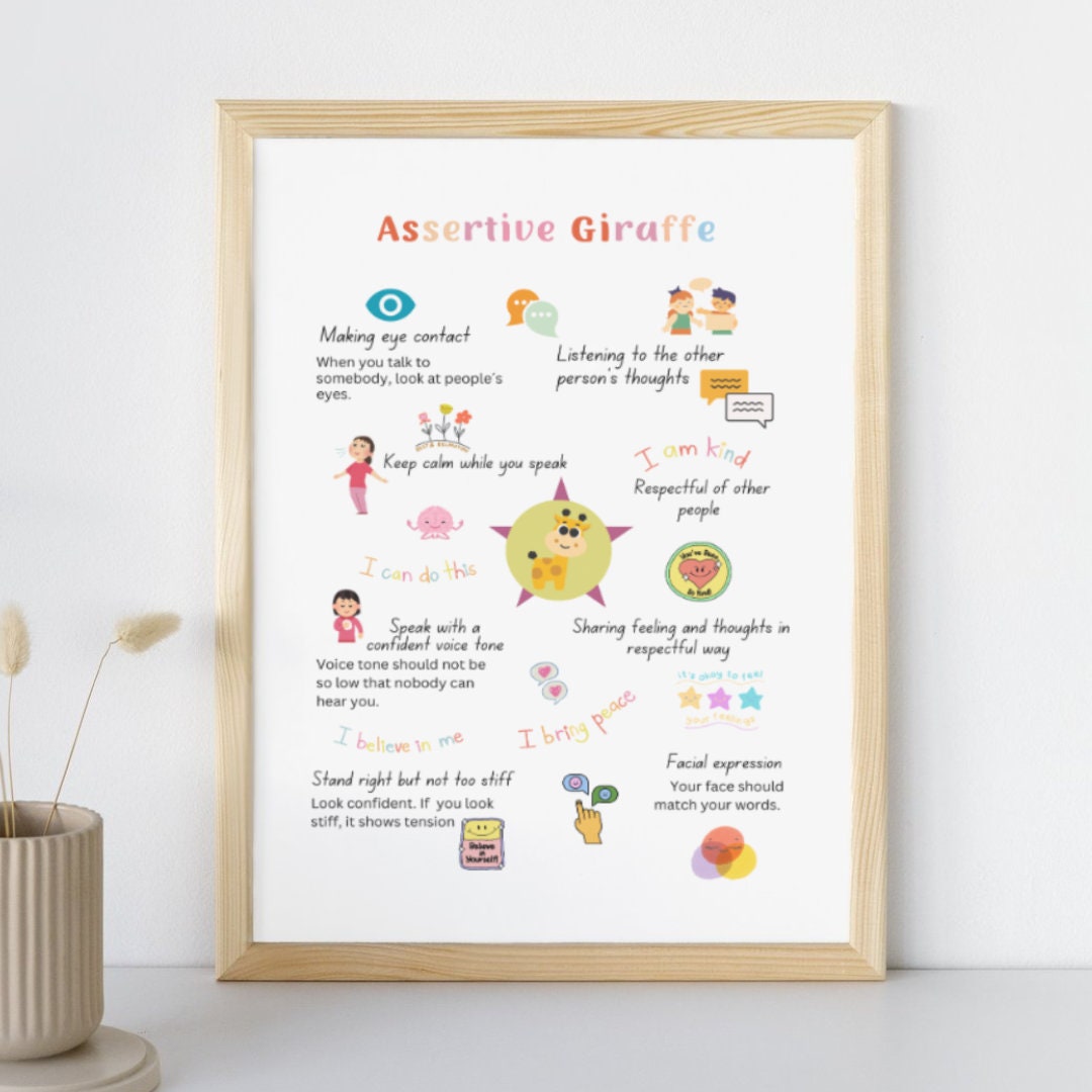 Assertive Communication Poster,communication Skills,behavior,classroom ...