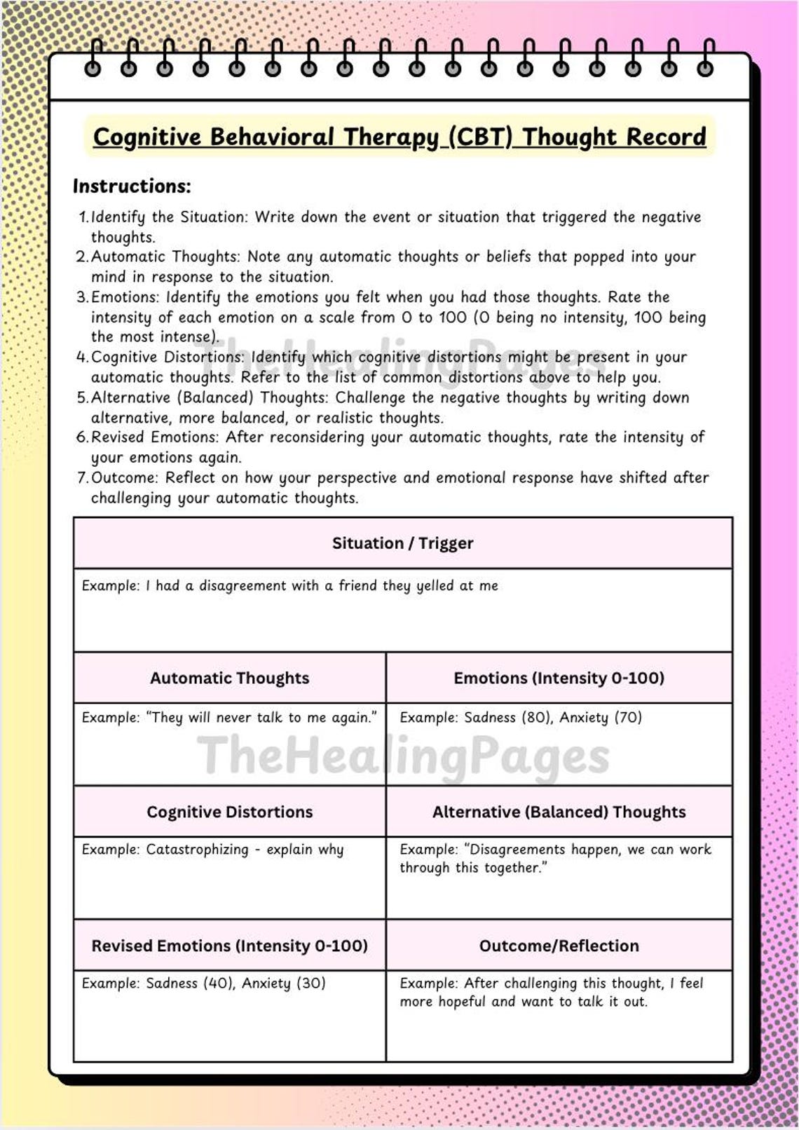 CBT Thought Record Therapy Worksheet Cognitive Behavioral Therapy ...