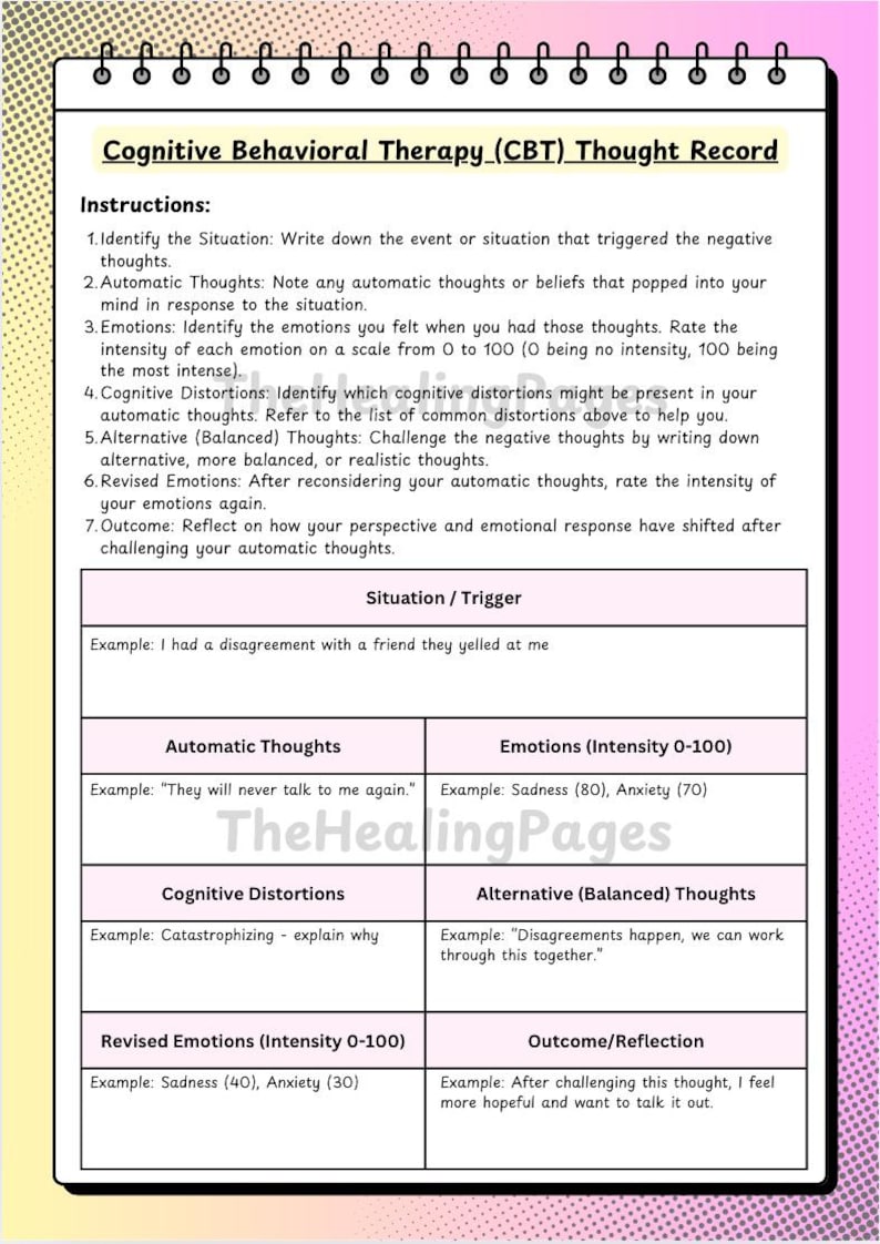 CBT Thought Record Therapy Worksheet - Cognitive Behavioral Therapy ...