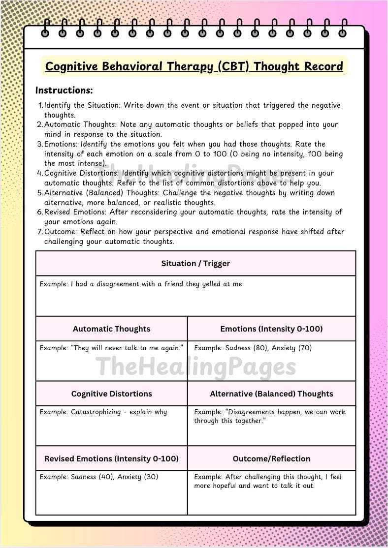 CBT Thought Record Therapy Worksheet - Cognitive Behavioral Therapy ...