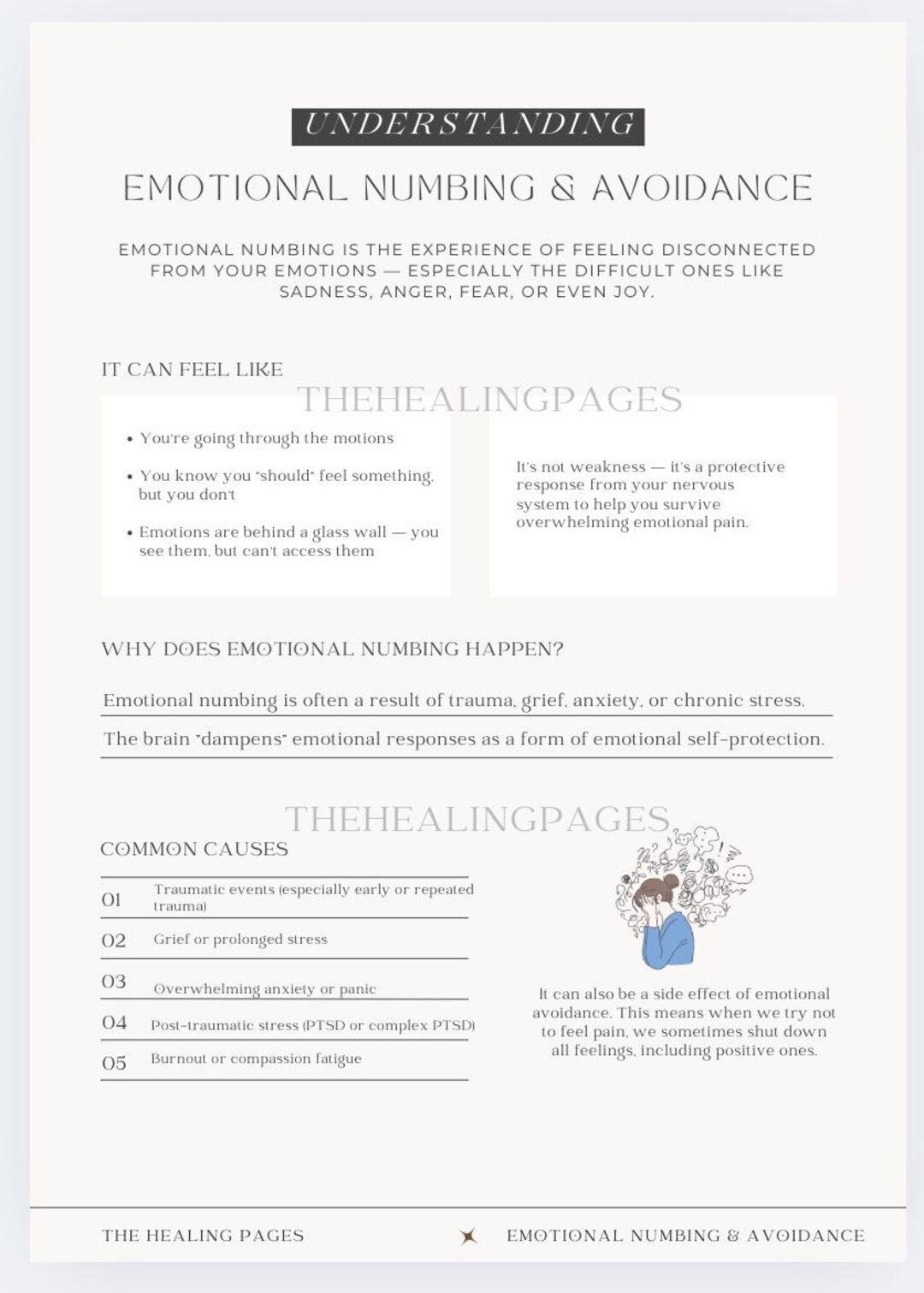 Emotional Numbing and Avoidance Worksheet for Therapy | Trauma Recovery ...