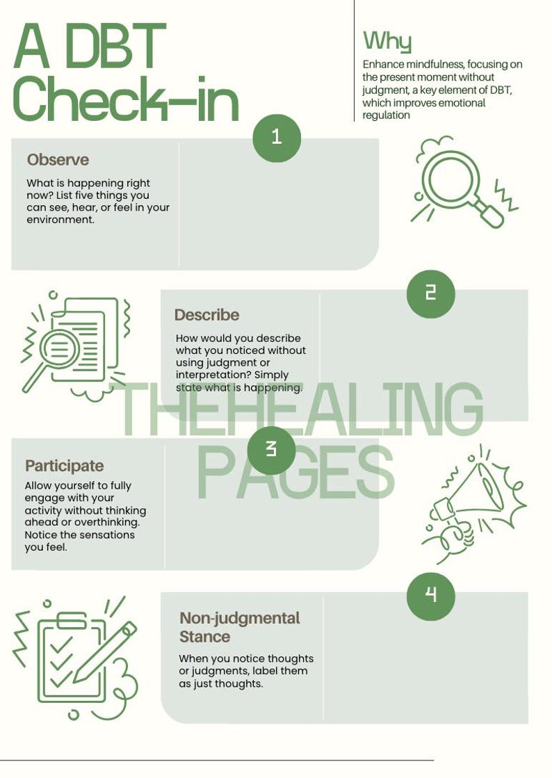 CBT, ACT & DBT Check-in Worksheets | Counseling Tools for Emotional ...