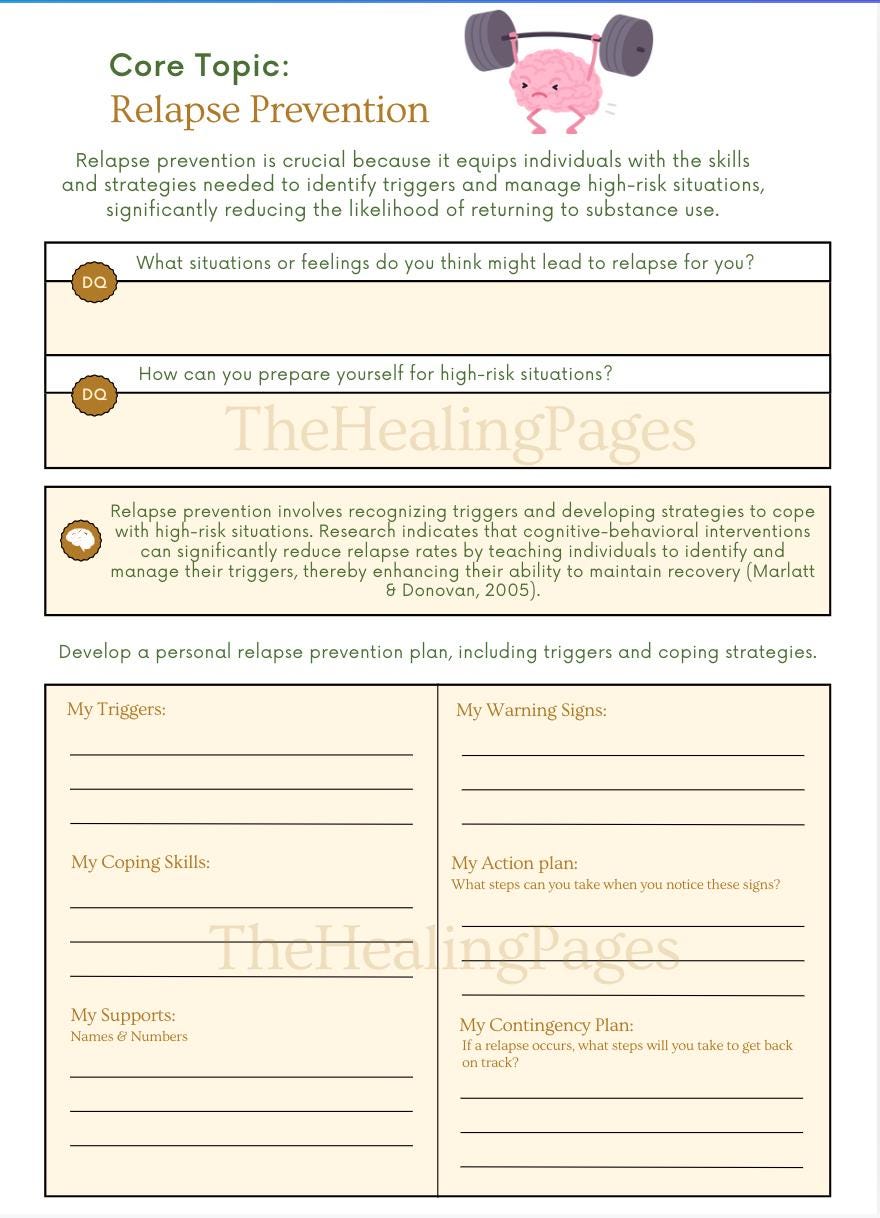 Substance Use Treatment Worksheets: Mental Health Activities (11 Topics ...