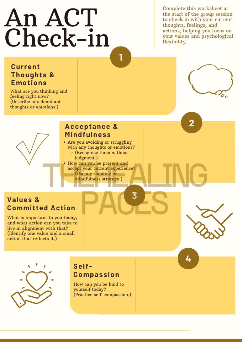 CBT, ACT & DBT Check-in Worksheets | Counseling Tools for Emotional ...