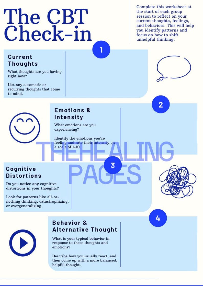 CBT, ACT & DBT Check-in Worksheets | Counseling Tools for Emotional ...
