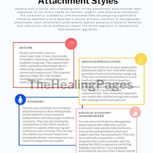 Attachment Styles Psychoeducation Packet Printable Worksheets and ...