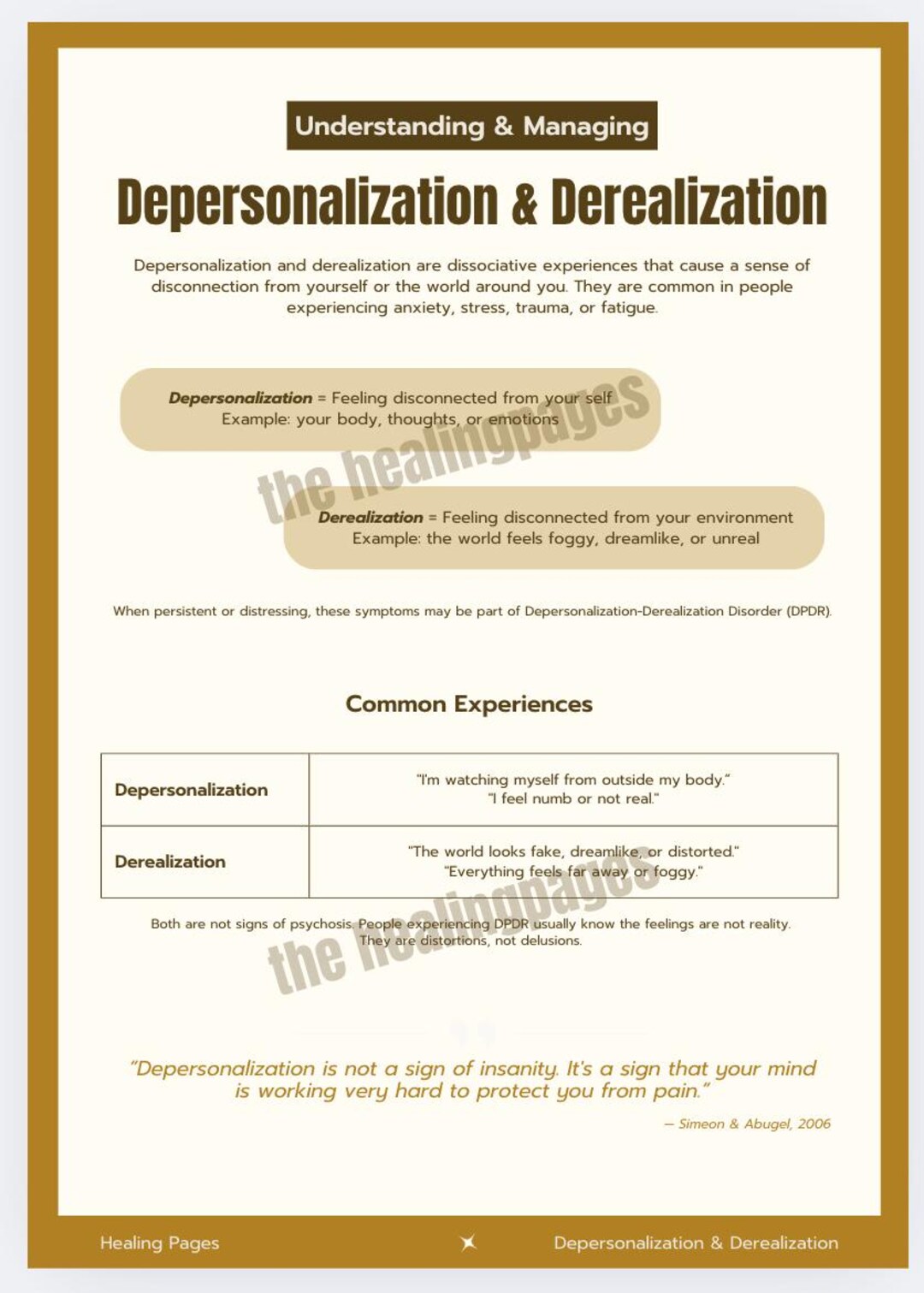 Depersonalization and Derealization Worksheet for Therapy | DPDR ...