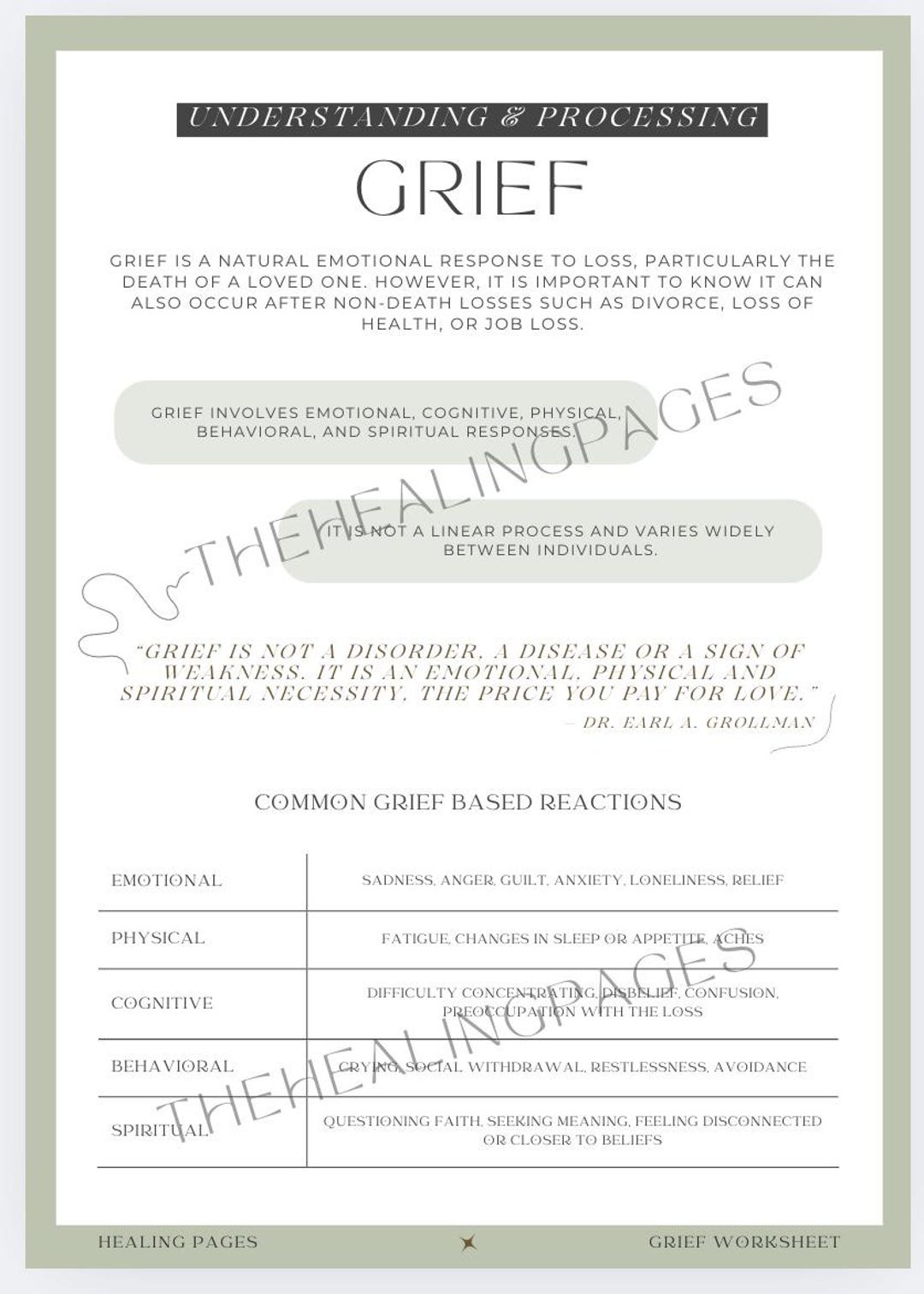 Grief Processing Worksheet for Therapy | Understanding Grief Reactions ...