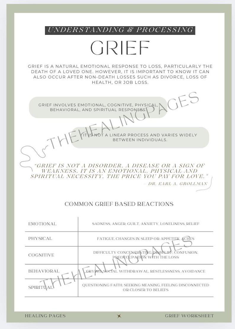 Grief Processing Worksheet for Therapy | Understanding Grief Reactions ...