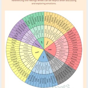 I Statements Communication Worksheet | Therapy Handout | Active ...