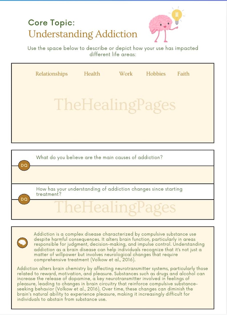 Substance Use Treatment Worksheets: Mental Health Activities (11 Topics ...
