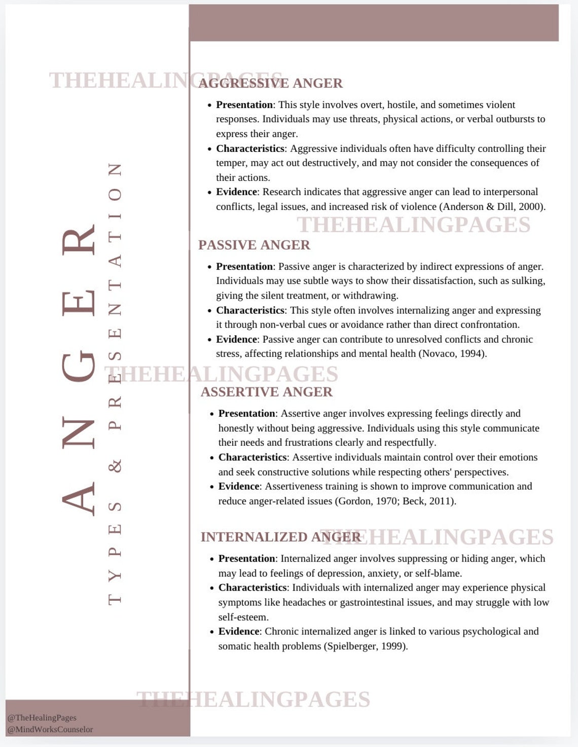 Anger Management Therapy Packet: Practical Exercises, Worksheets ...