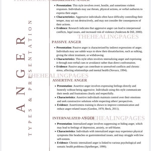 Anger Management Therapy Packet: Practical Exercises, Worksheets ...