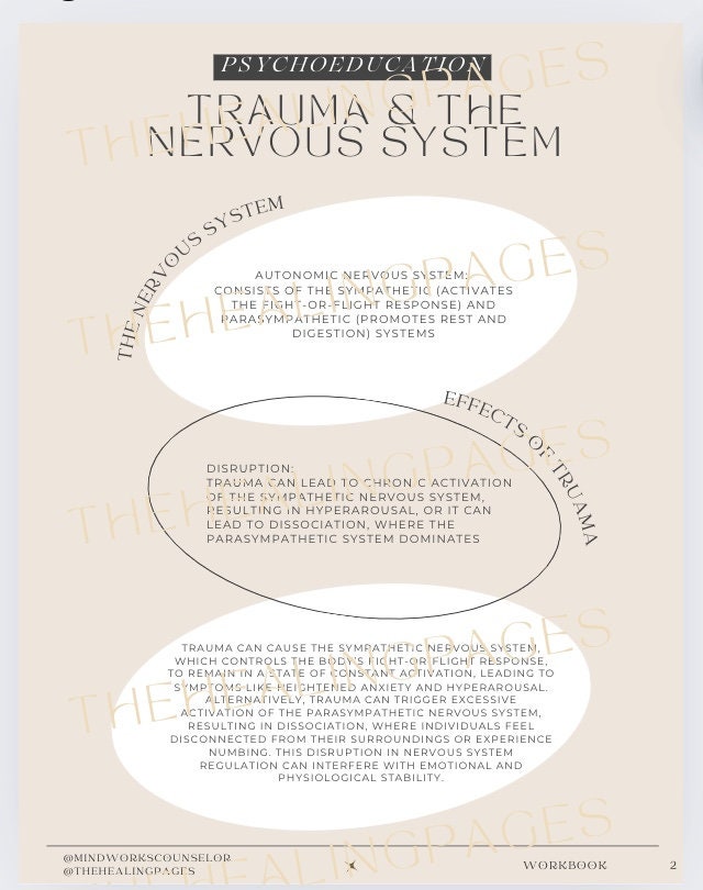 Trauma & Nervous System Healing Packet | Printable Worksheets and ...