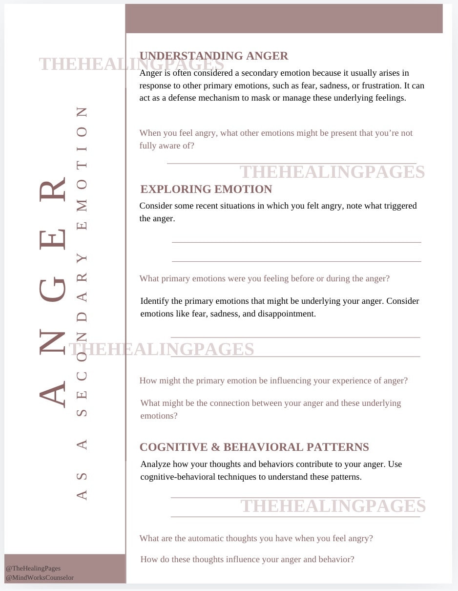 Anger Management Therapy Packet: Practical Exercises, Worksheets ...