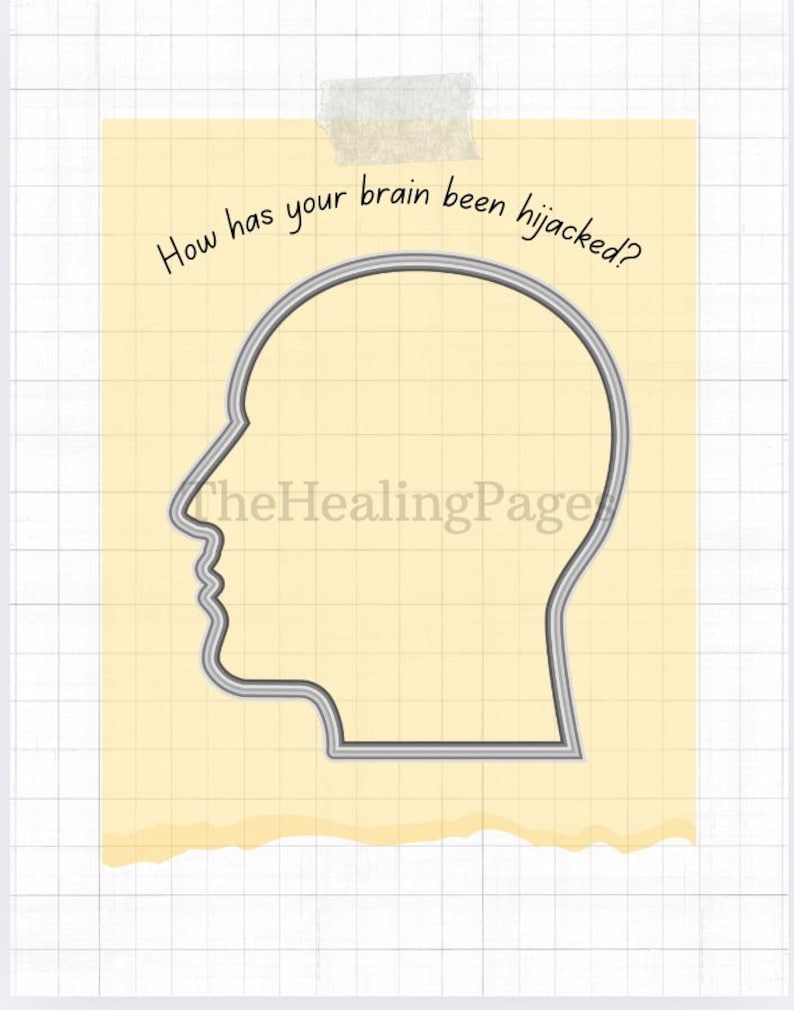 Biology of Addiction Psychoeducation Packet | Evidence-based Resources | Reflection & Activity ...