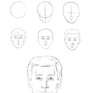 How to Draw the Head! - Etsy