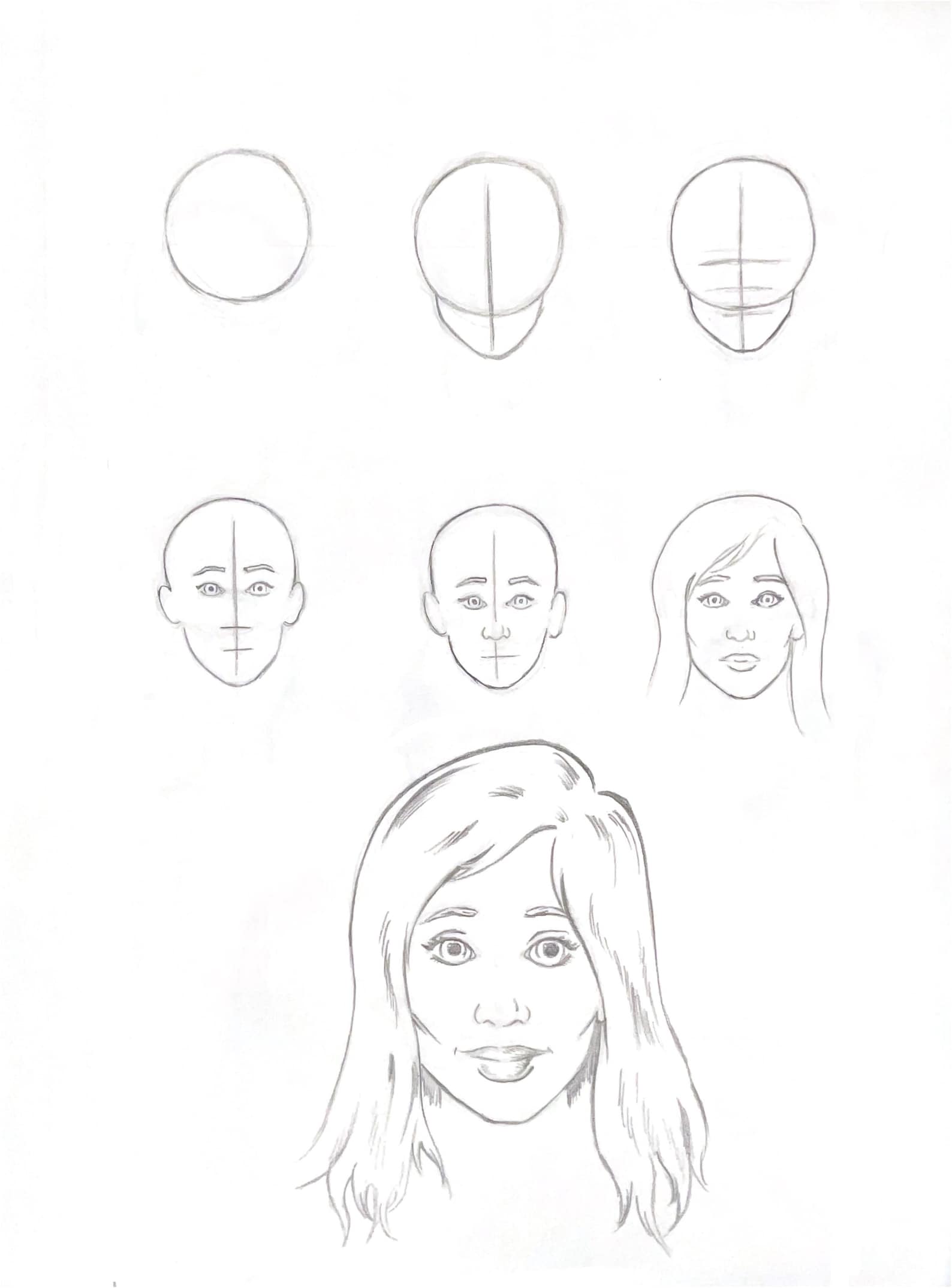 How to Draw the Head! - Etsy