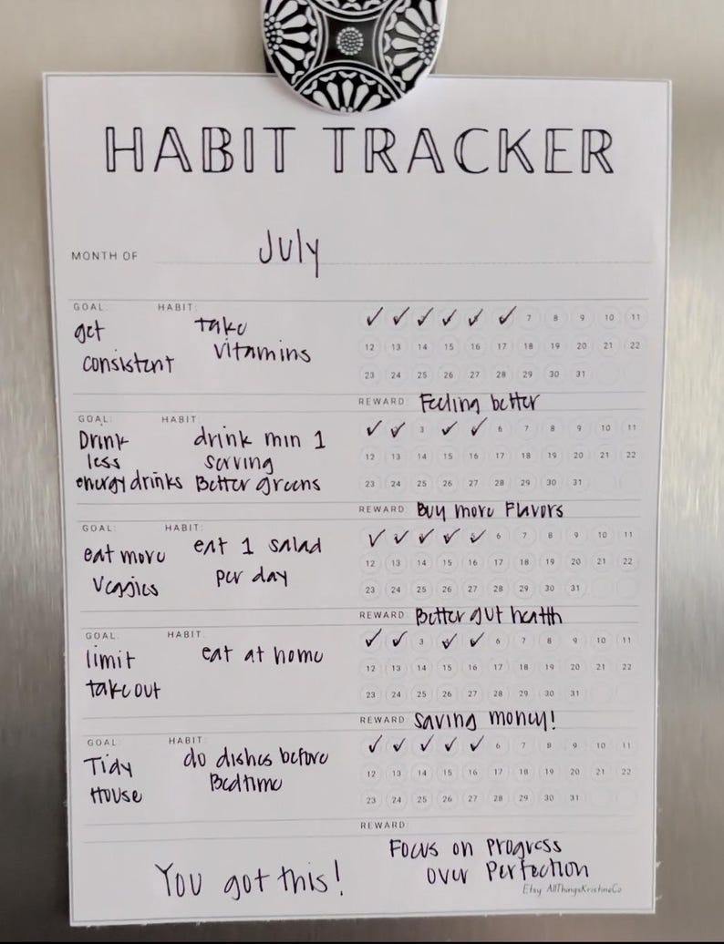 Habit Tracker | Planner Printable | PDF Instant Download | 4.9x6.9 In ...