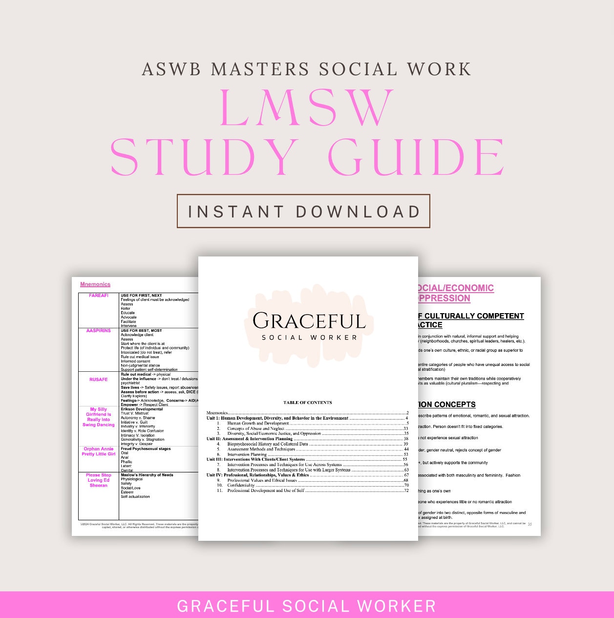 Complete LMSW Study Guide - Etsy