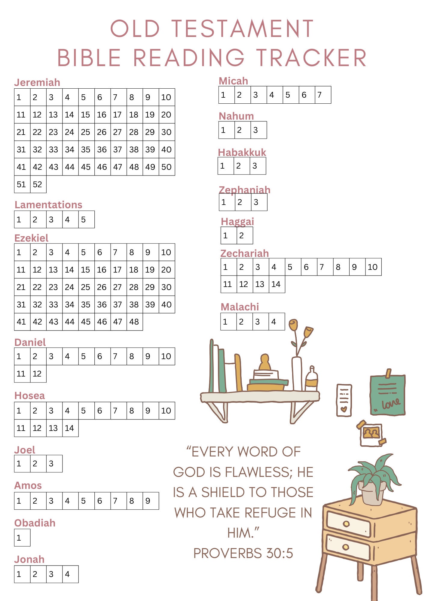 Bible Reading Tracker: Old & New Testament Checklist (digital Download ...