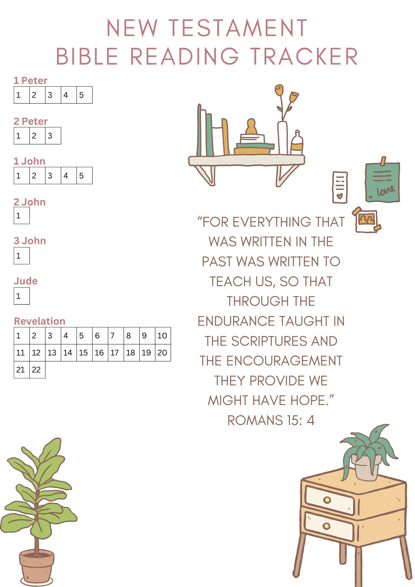 Bible Reading Tracker: Old & New Testament Checklist (digital Download ...