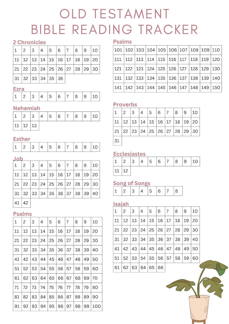 Bible Reading Tracker: Old & New Testament Checklist (digital Download ...
