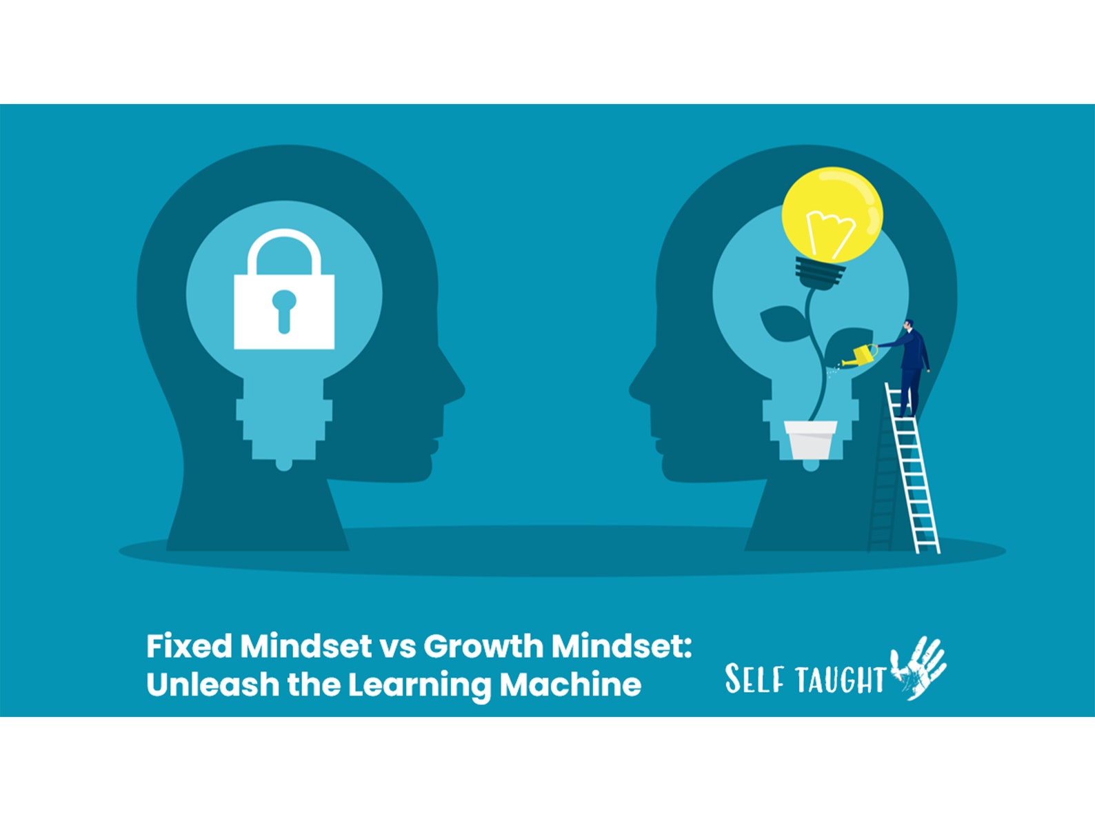 Fixed Mindset Vs Growth Mindset: Unleash the Learning Machine - Etsy