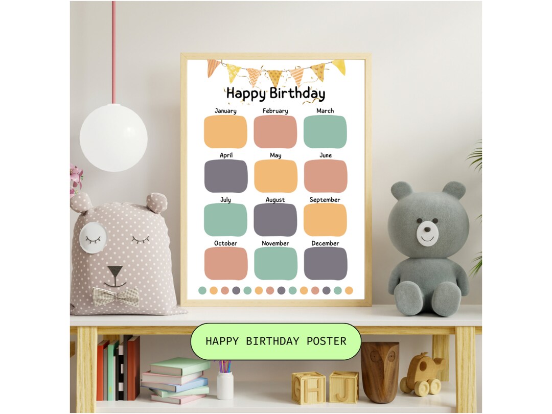 Classroom Birthday Poster / Editable and Fun Design/class Birthday ...