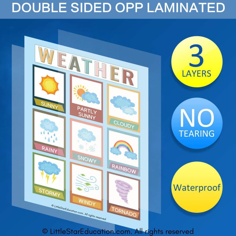 Educational Posters for Kids Set of 16 Early Learning Prints/ Classroom ...