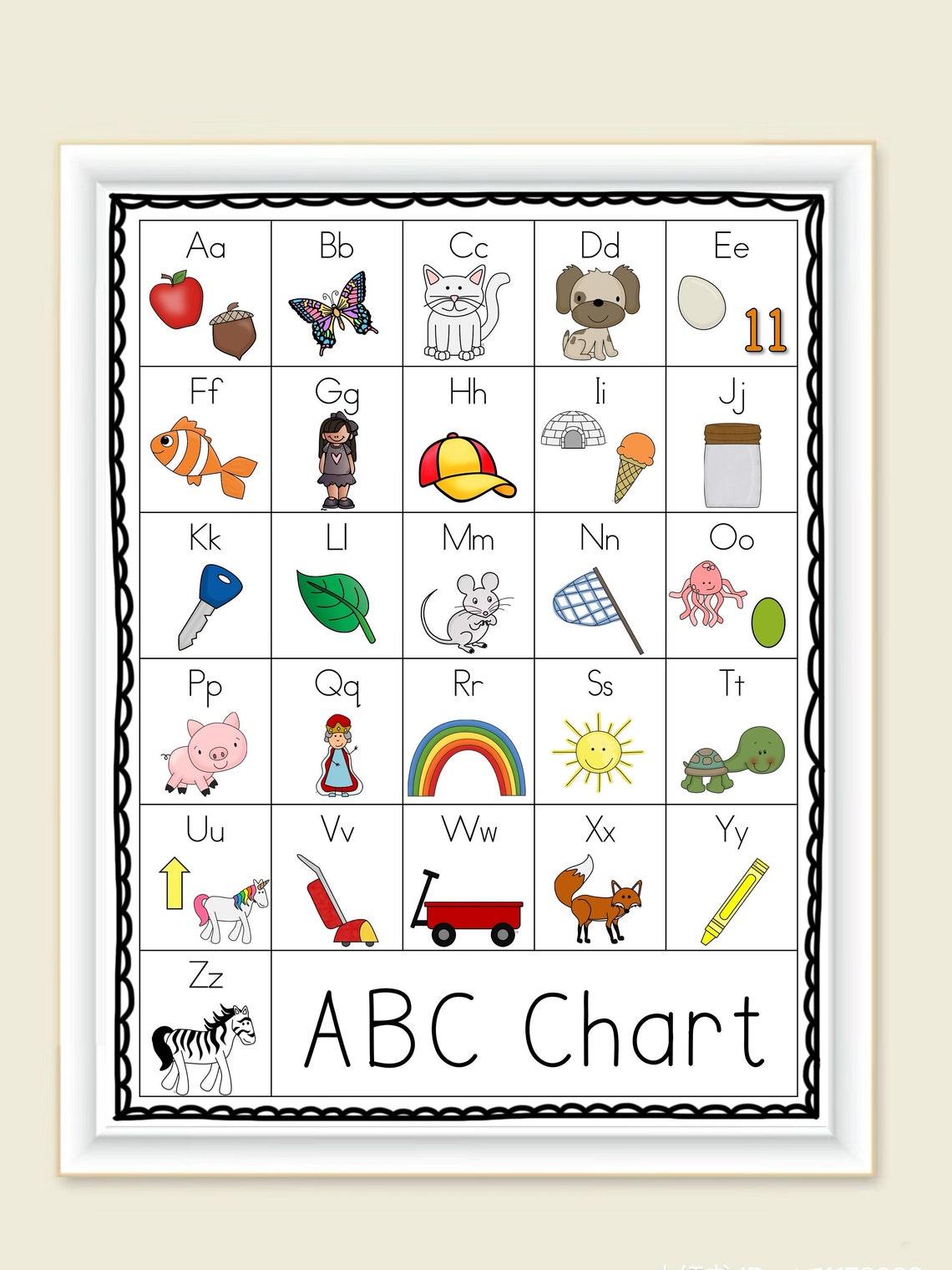 Alphabet A to Z Chart for Kids: Colorful Educational Poster - Digital ...
