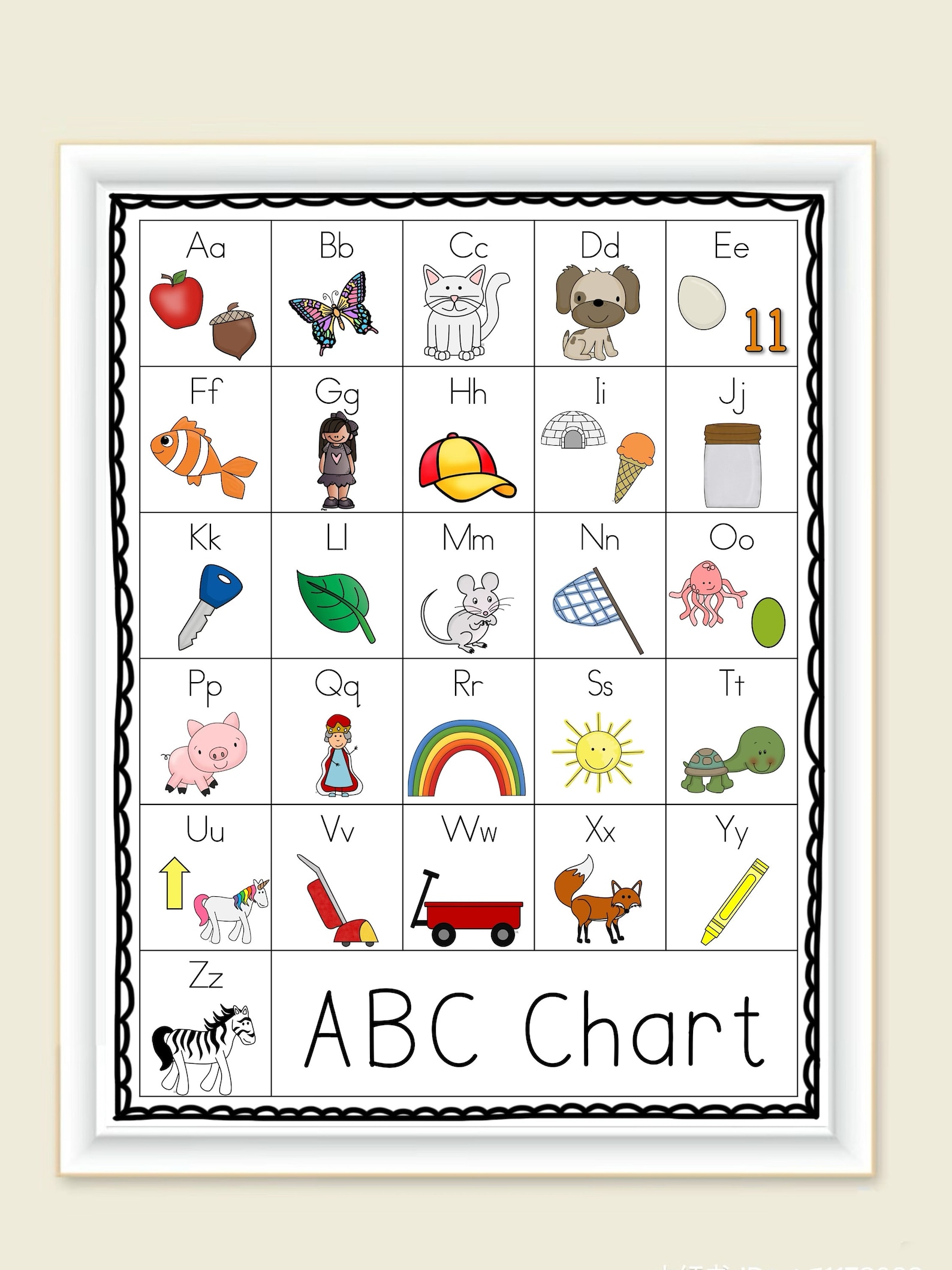 Alphabet A to Z Chart for Kids: Colorful Educational Poster - Digital ...