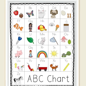Alphabet A to Z Chart for Kids: Colorful Educational Poster - Digital ...
