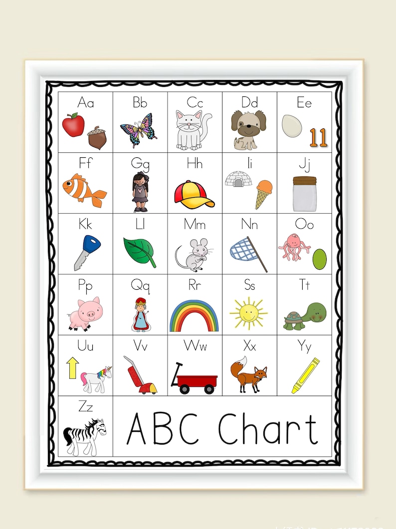 Alphabet A to Z Chart for Kids: Colorful Educational Poster - Digital ...