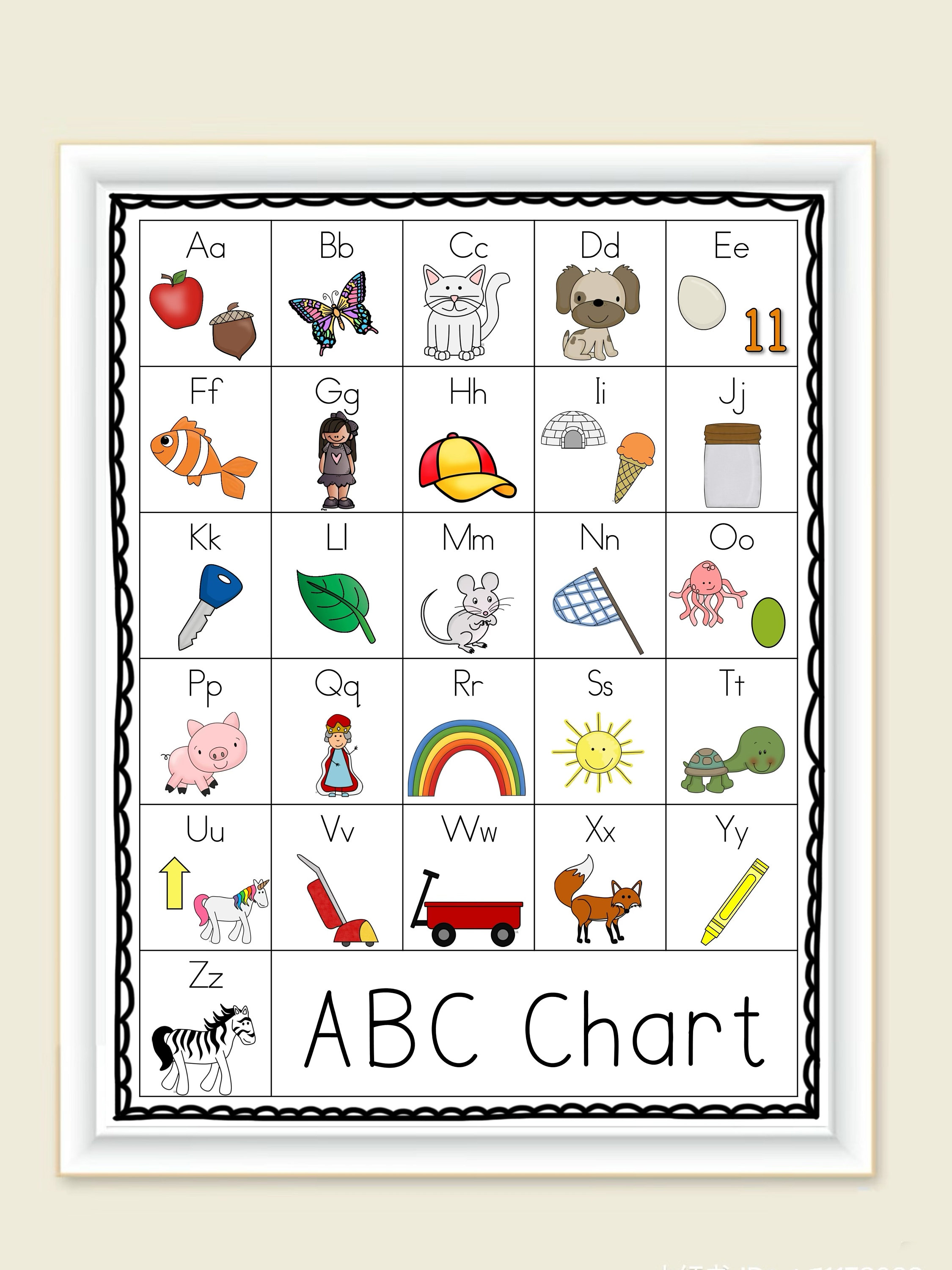 Alphabet Chart With Pictures Drawing