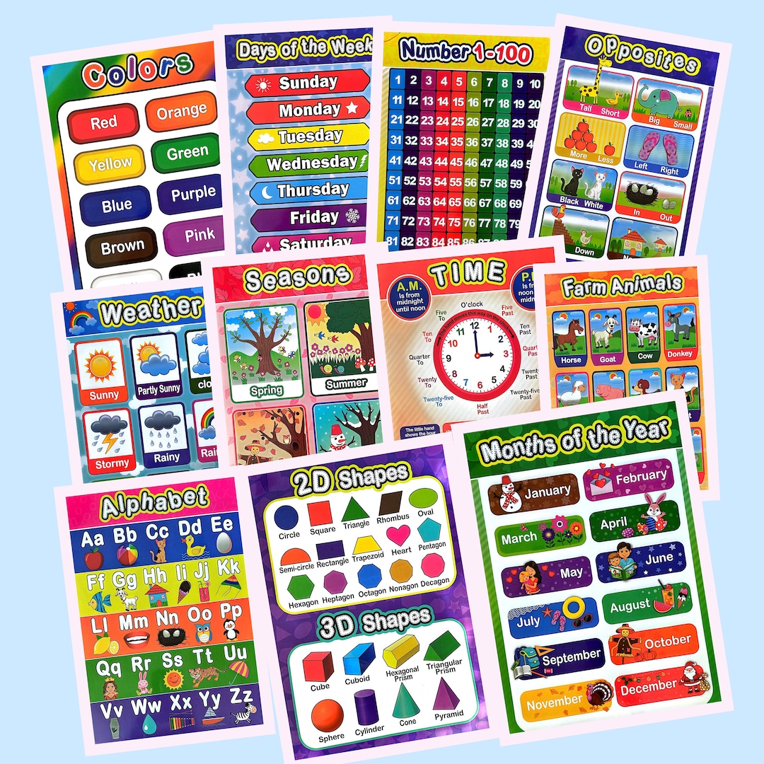 Printable Educational Posters for Kids - Set of 11 Posters in English ...