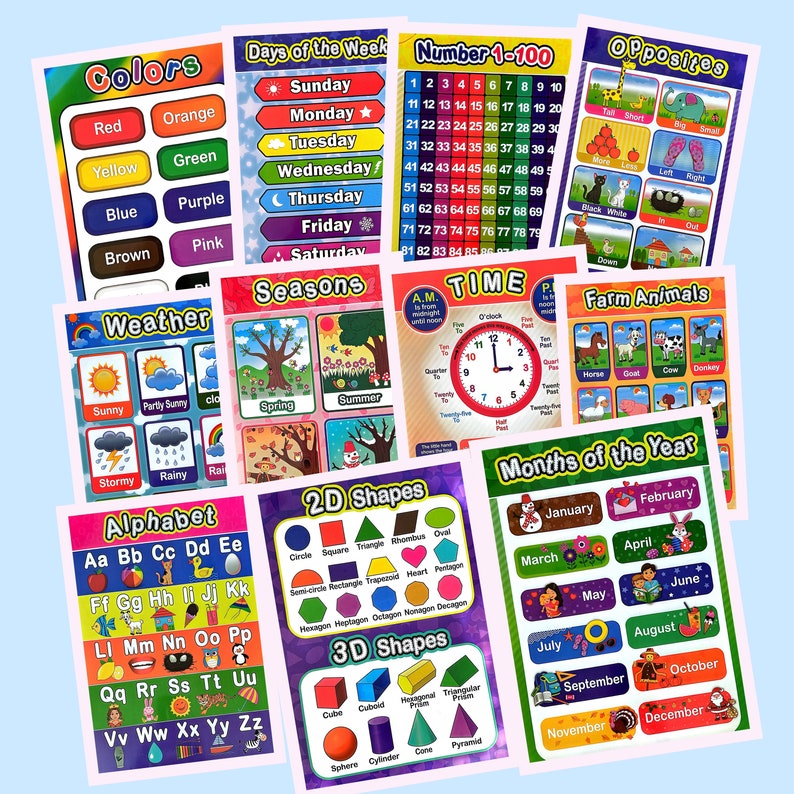 Printable Educational Posters for Kids - Set of 11 Posters in English ...