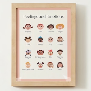 Feelings and Emotions Poster /feelings Poster, Emotions Chart ...
