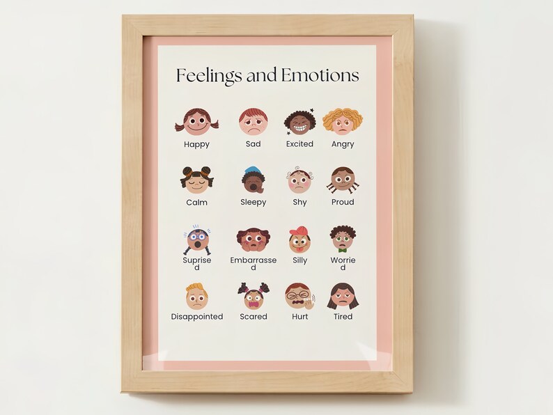 Feelings and Emotions Poster /feelings Poster, Emotions Chart ...