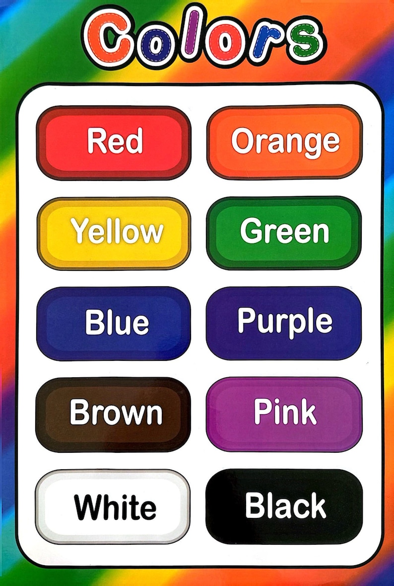 Printable Educational Posters for Kids - Set of 11 Posters in English ...